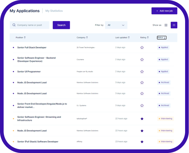 Get 8x More Interviews with AI Superpowers